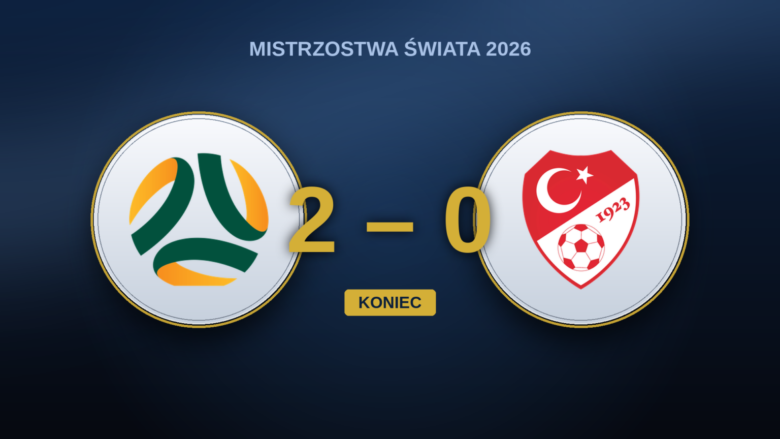 Australia – Turcja: 2:0, w którym posiadanie piłki stało się pułapką ...